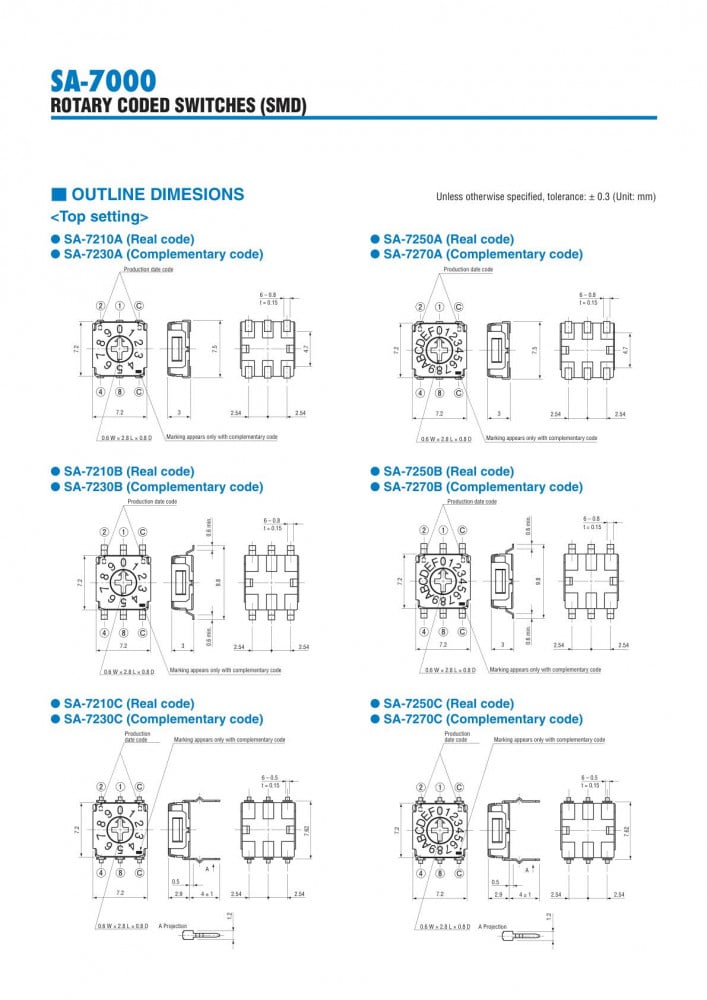 Nidec SA-7150TB datasheet page 7