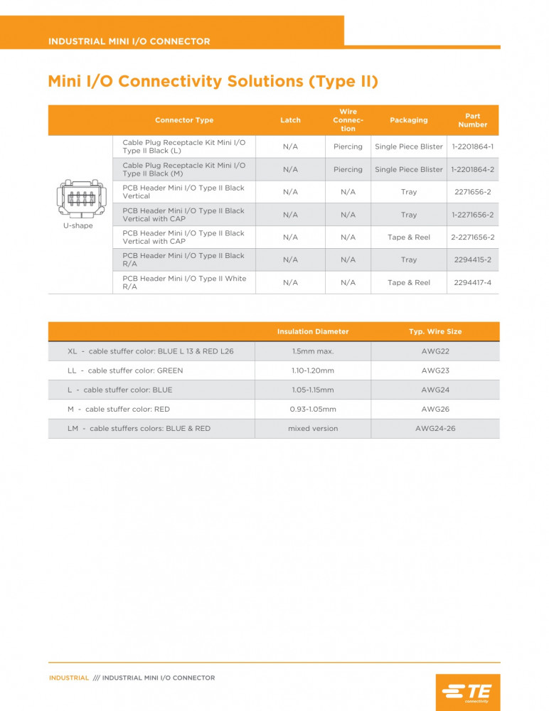 TE Industrial Mini I/O document page 6