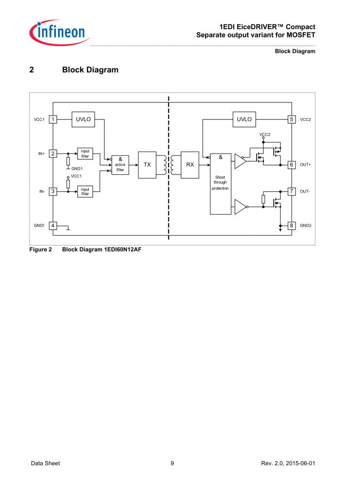 1EDI60N12AF datasheet page 9
