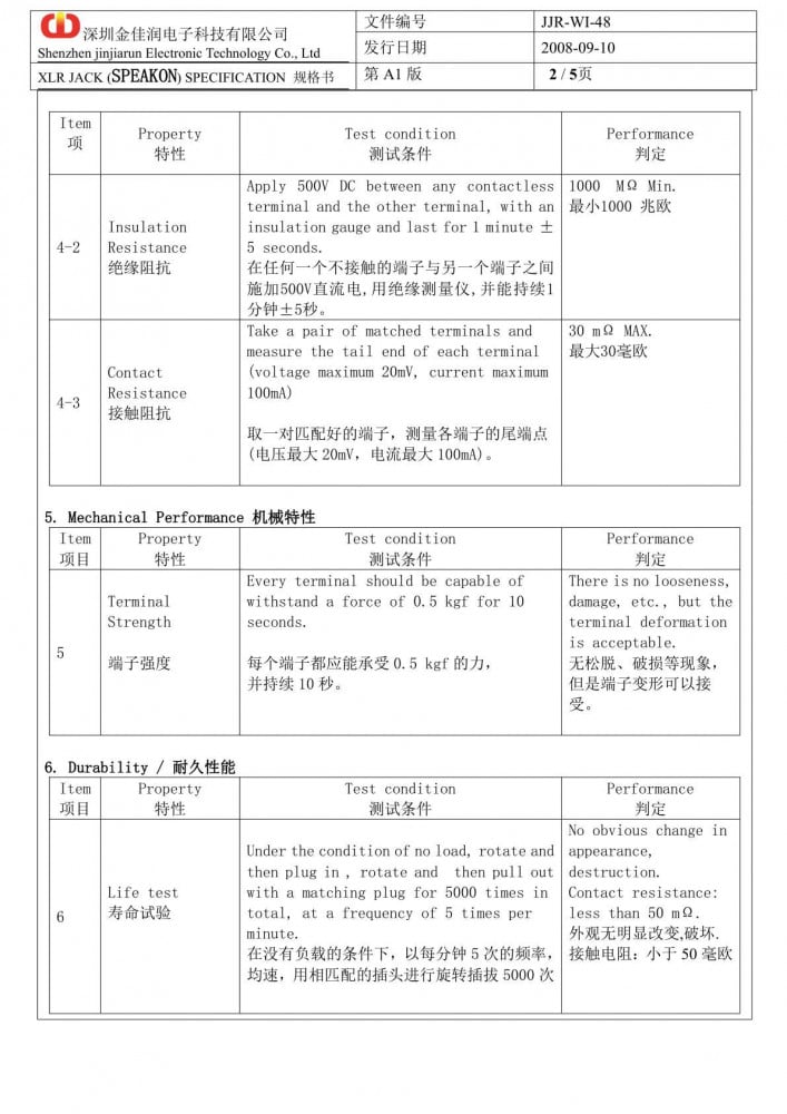 JINJIA XLR-23FW specification page 3