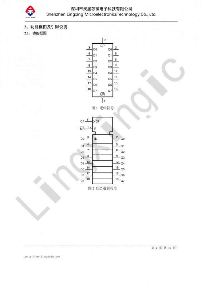 SN74HC273 datasheet page 4
