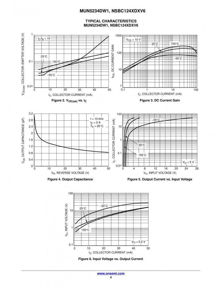 NSVBC124XDXV6T1G datasheet page 4