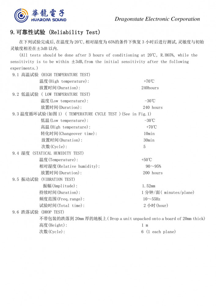 Dragonstate reliability test page