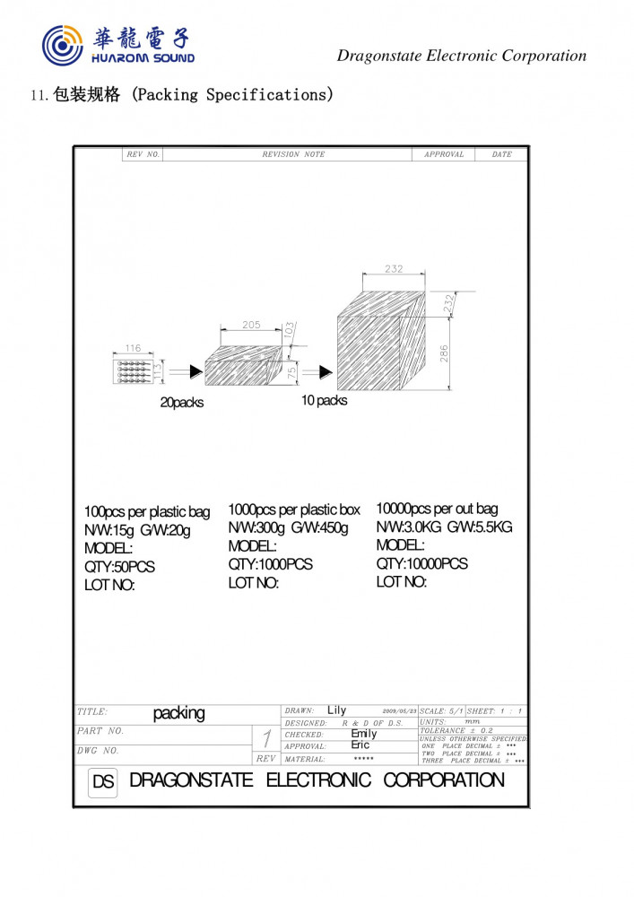 Dragonstate packing specification page