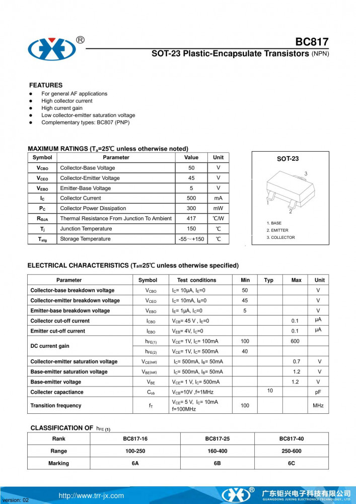 BC817-25 datasheet page 1