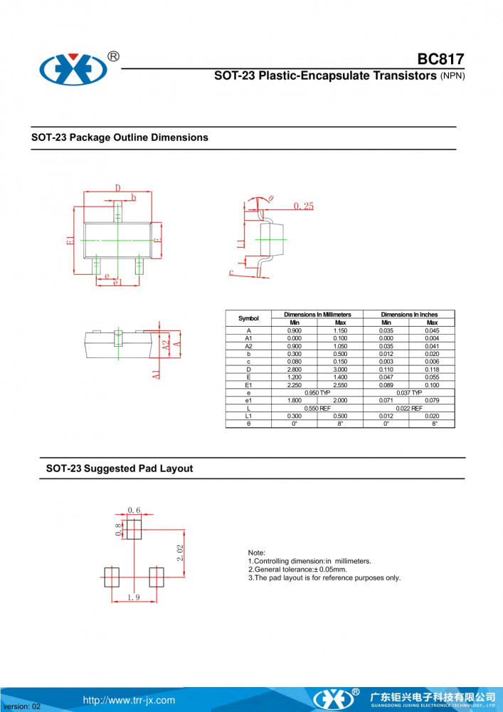 BC817-25 datasheet page 3