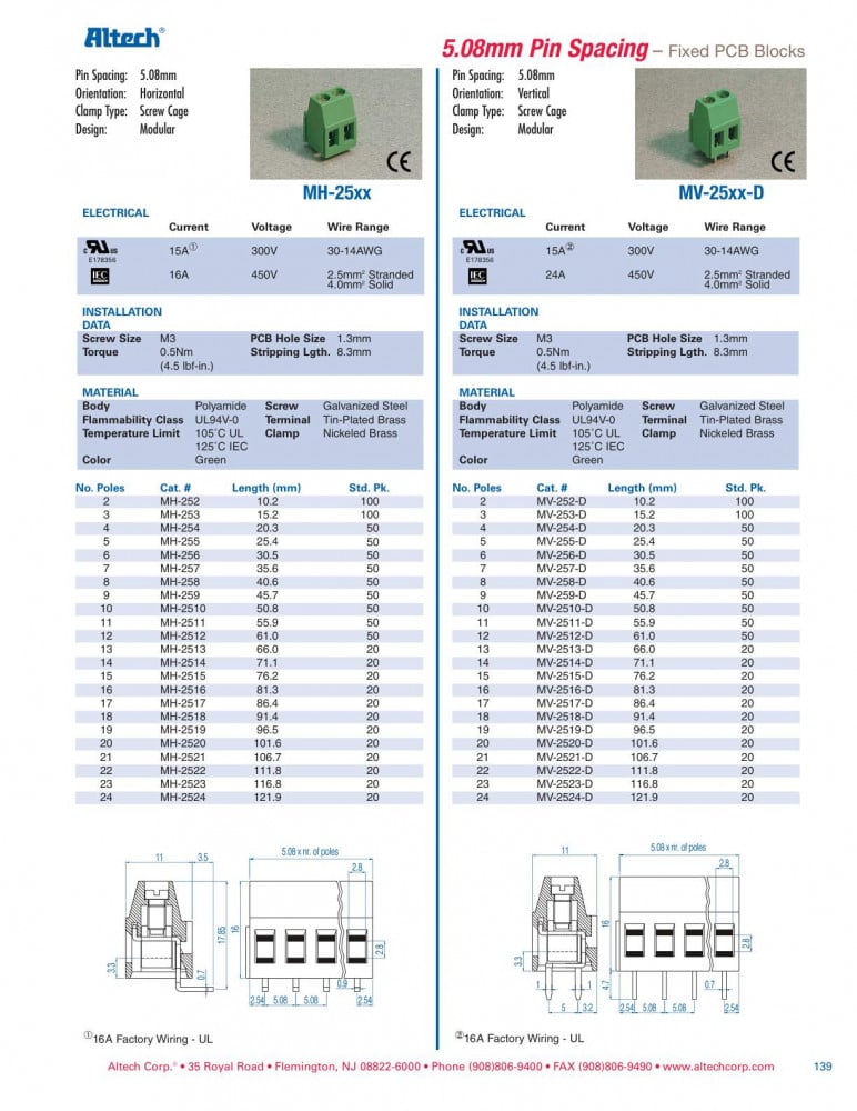 Altech MH-25xx technical datasheet page