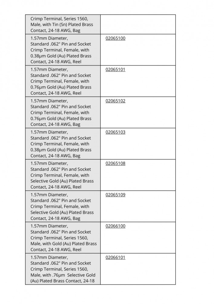 638191300 tooling document preview, page 4