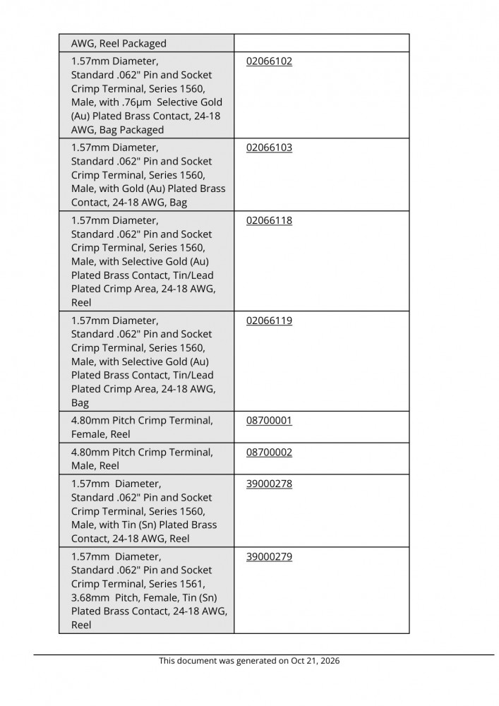 638191300 tooling document preview, page 5