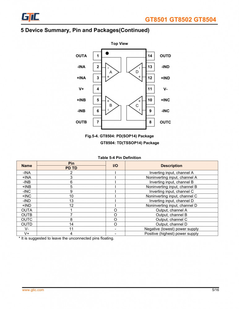 GT8502M8 datasheet page 6