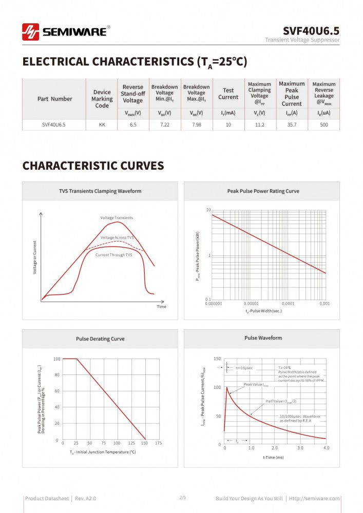 SVF40U6.5 technical document page 2
