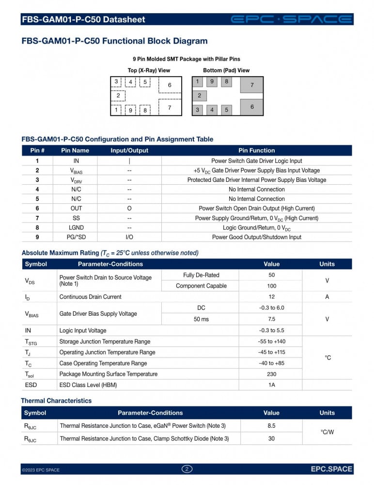 FBS-GAM01-P-C50 datasheet page 2