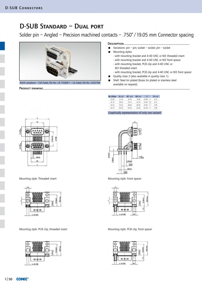 Conec dual-port D-Sub technical document, page 1