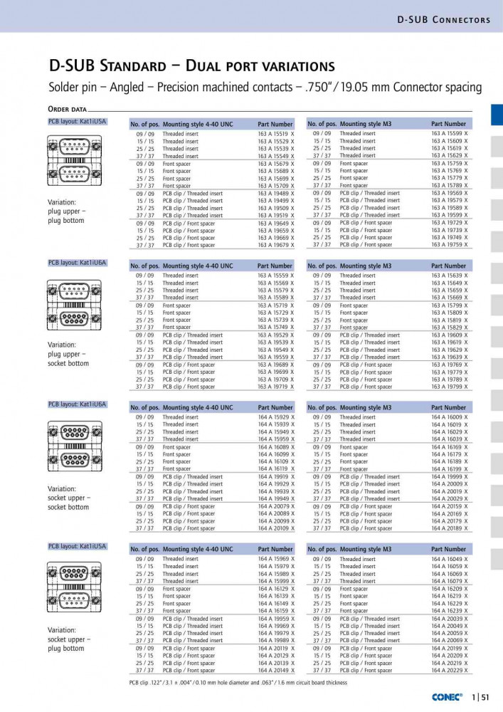 Conec dual-port D-Sub technical document, page 2
