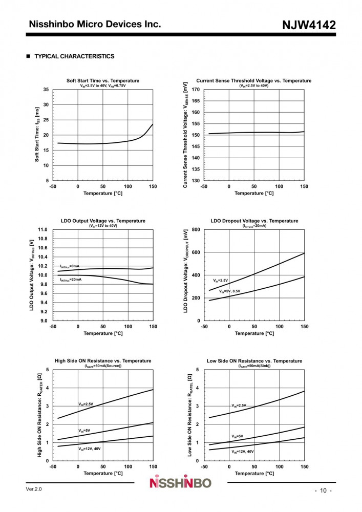 NJW4142 datasheet page 10