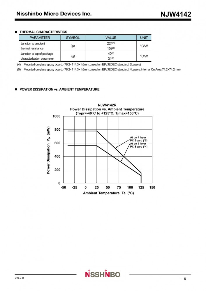 NJW4142 datasheet page 6