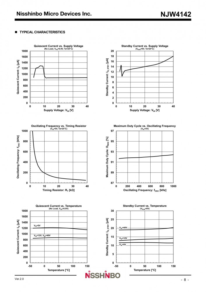 NJW4142 datasheet page 8