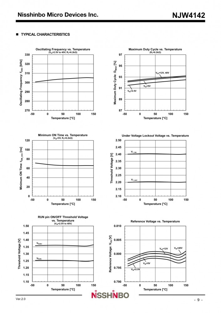NJW4142 datasheet page 9