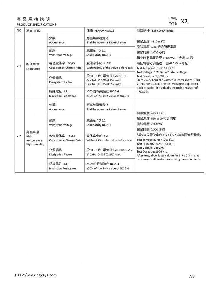 PX104K2W1503 specification document page 7