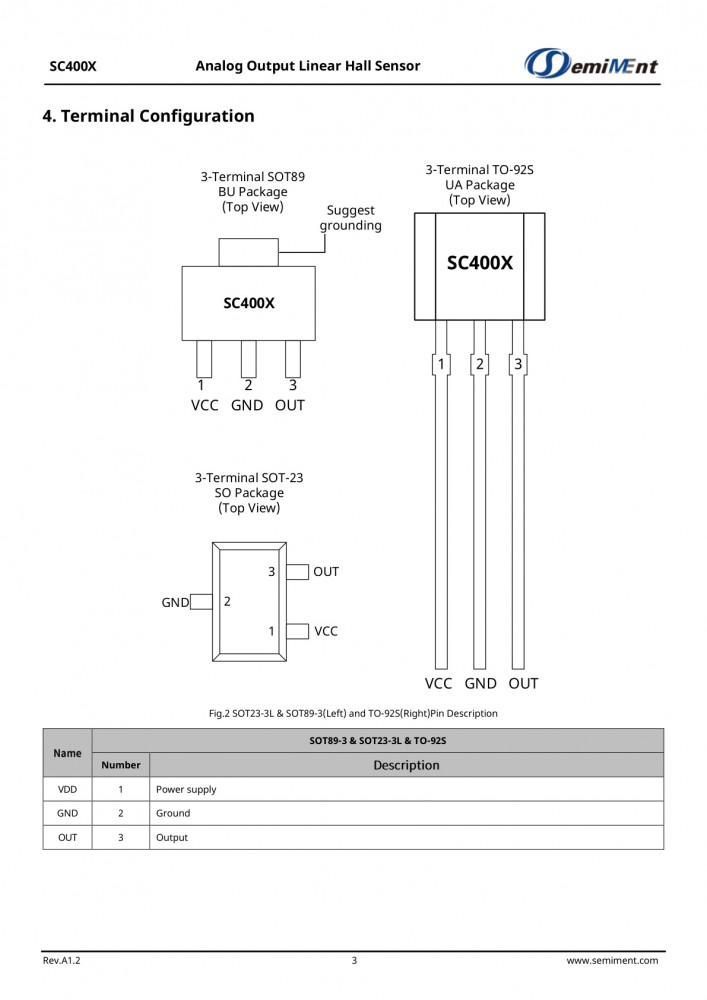 SC4003 datasheet page 3