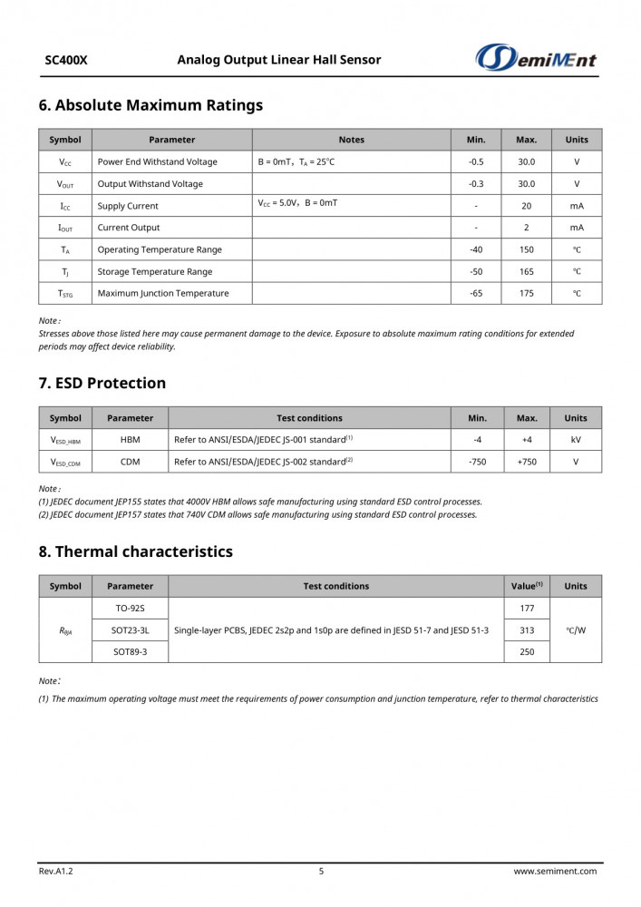SC4003 datasheet page 5