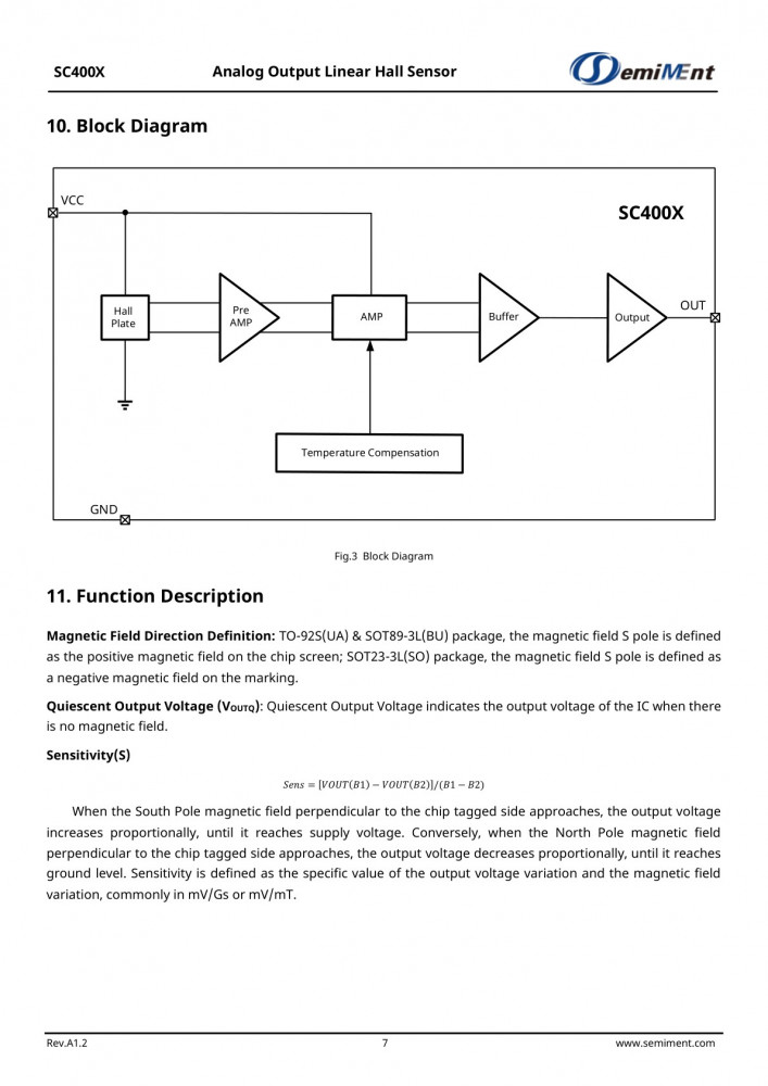SC4003 datasheet page 7