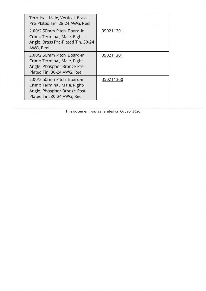 Technical document page 3 for MOLEX 350230015