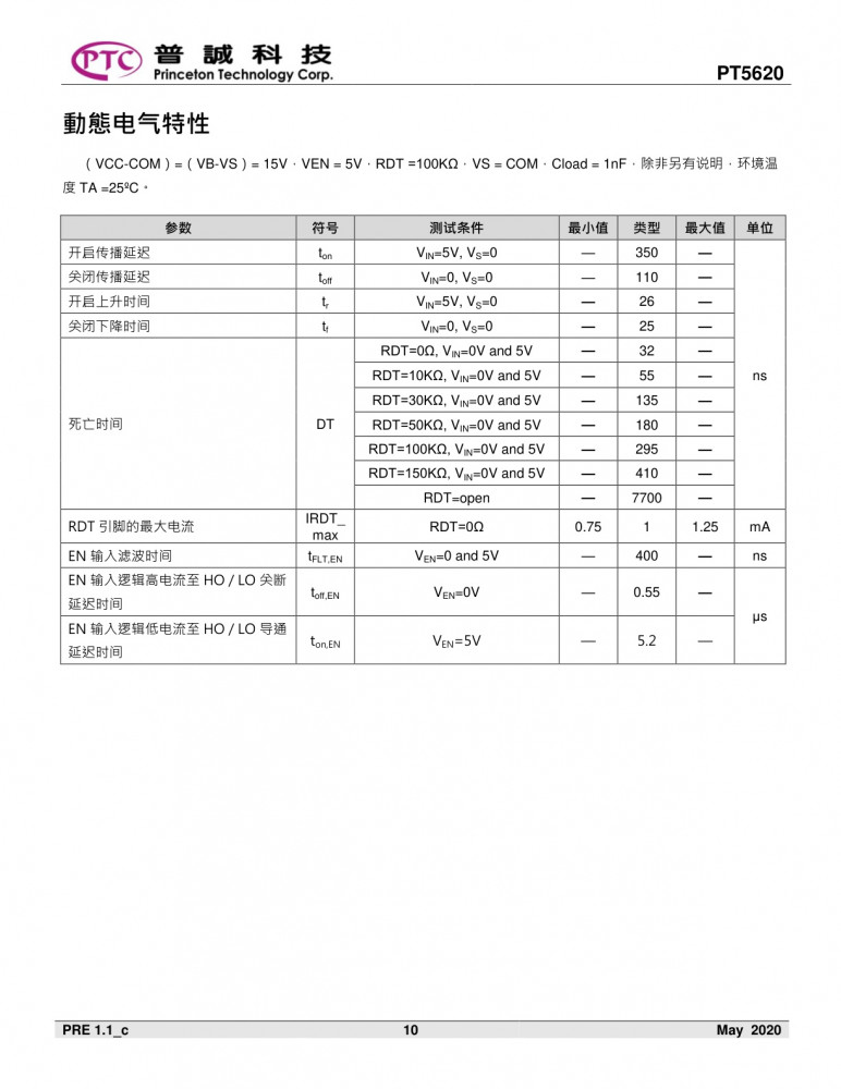 PT5620 datasheet page 10