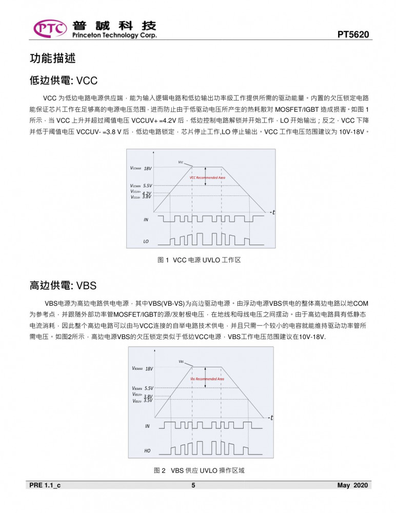 PT5620 datasheet page 5