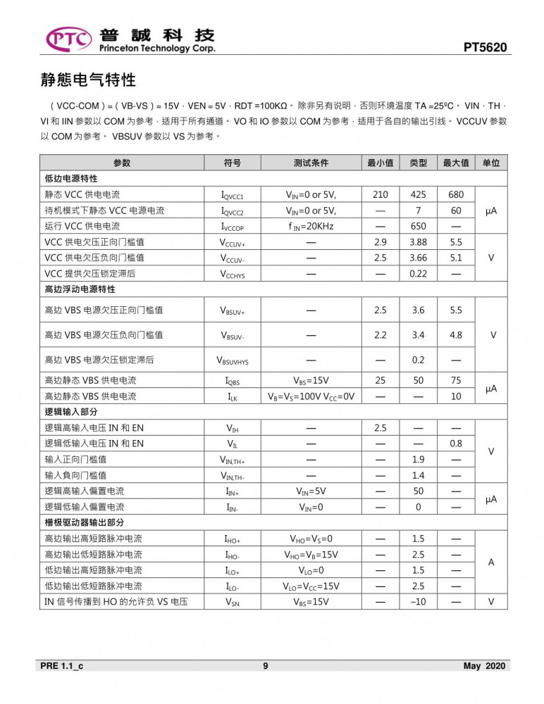 PT5620 datasheet page 9