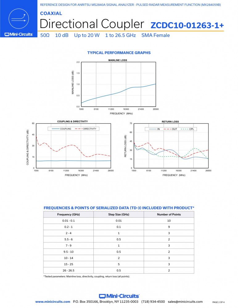ZCDC10-01263-1+ product document page 2