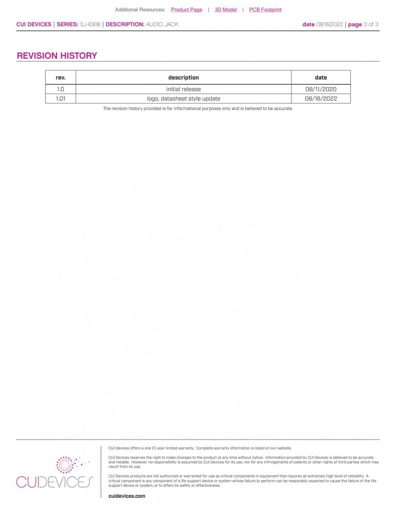 SJ-63062A datasheet page 3