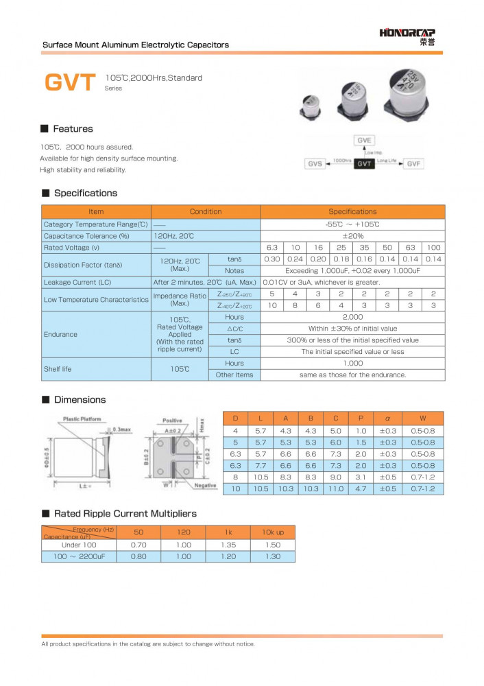 Honor Elec GVT datasheet page 1