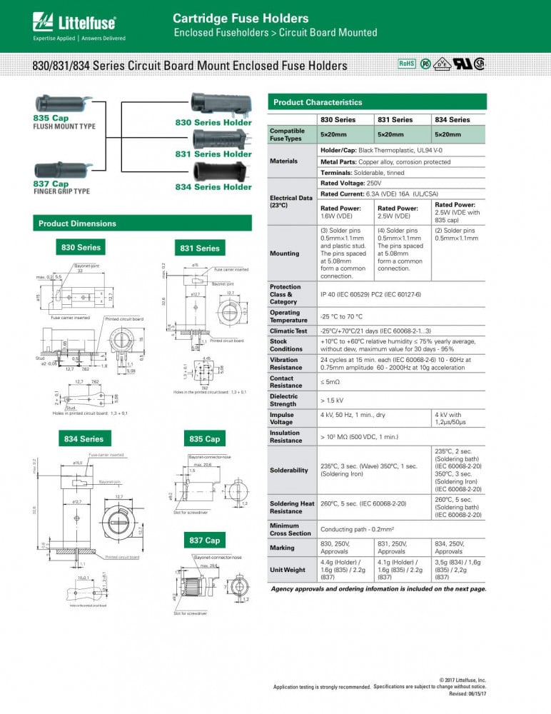 Littelfuse 830 831 834 Series fuse holder datasheet page 1