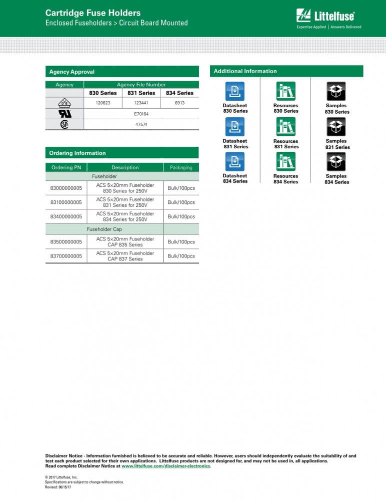 Littelfuse 831 Series fuse holder datasheet page 2