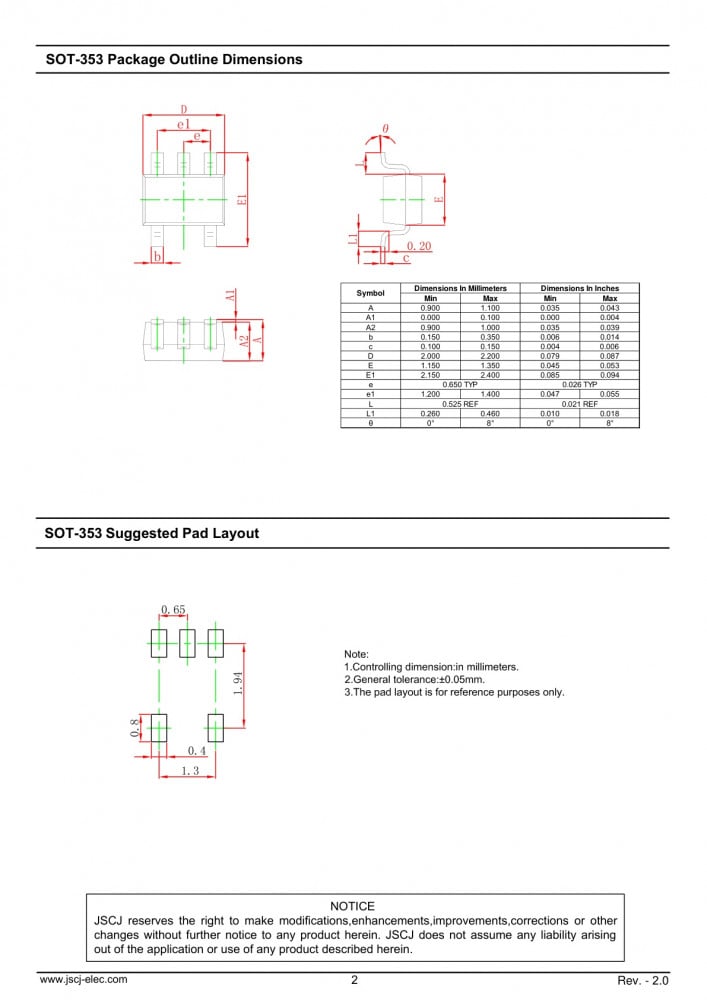 2SA1873 datasheet page 2