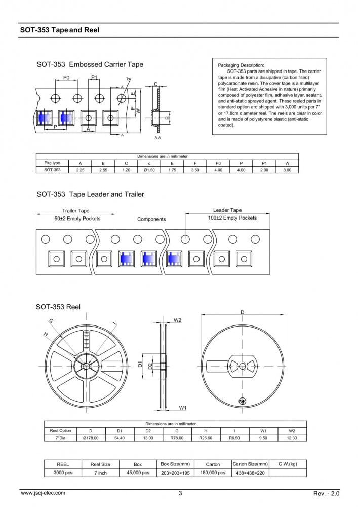 2SA1873 datasheet page 3