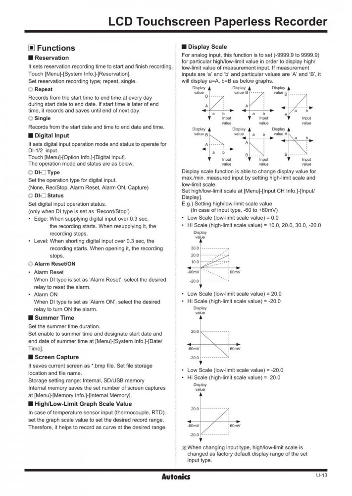 KRN1000 technical document page 10