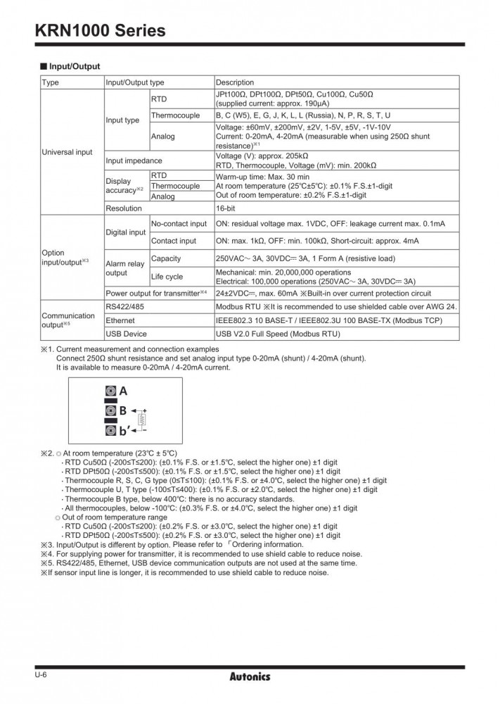 KRN1000 technical document page 3
