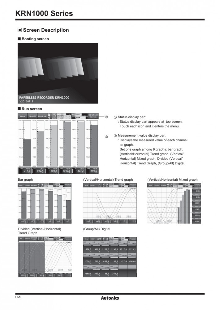 KRN1000 technical document page 7