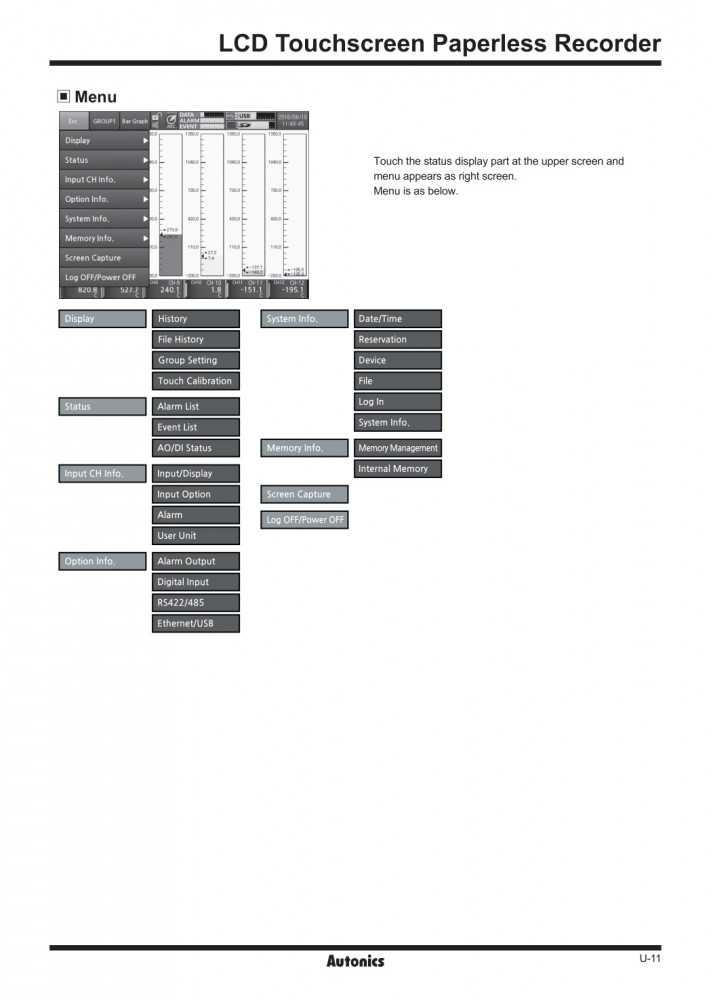 KRN1000 technical document page 8