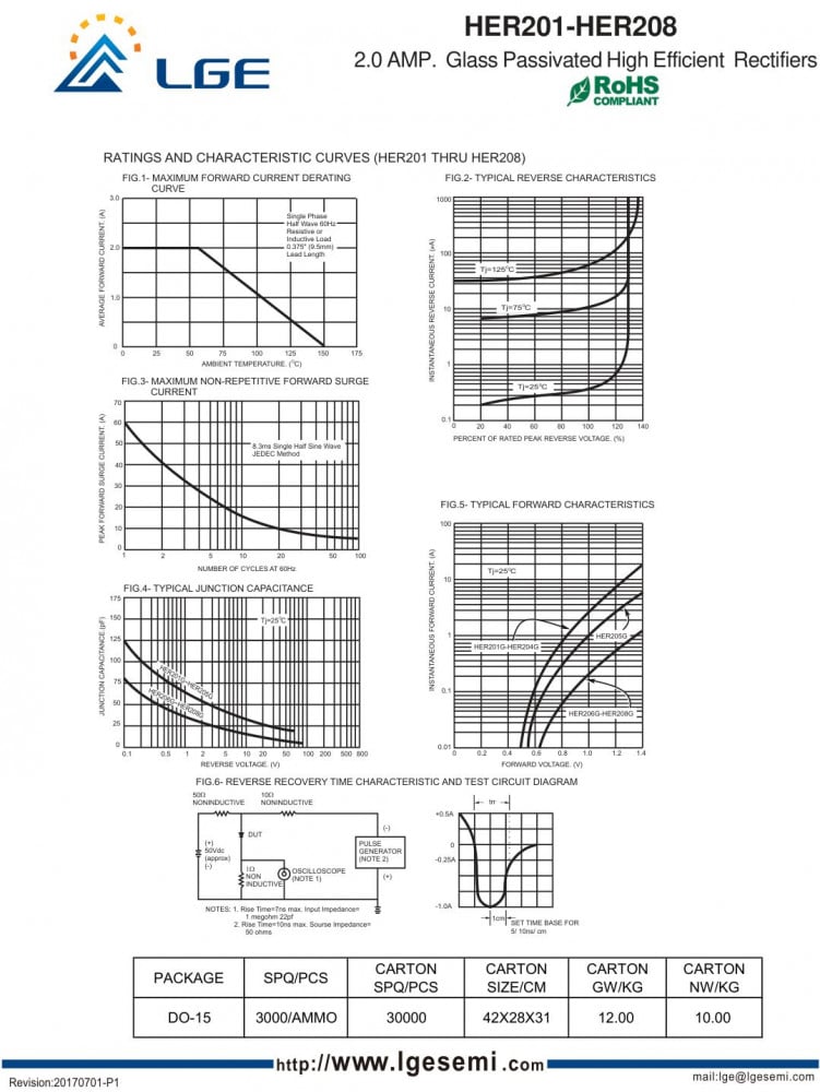 LGE HER201 to HER208 datasheet page 2