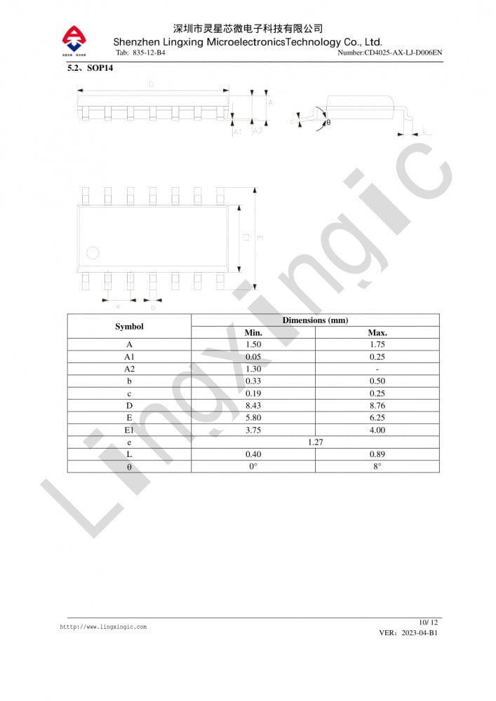 CD4025BE(LX) datasheet page 10
