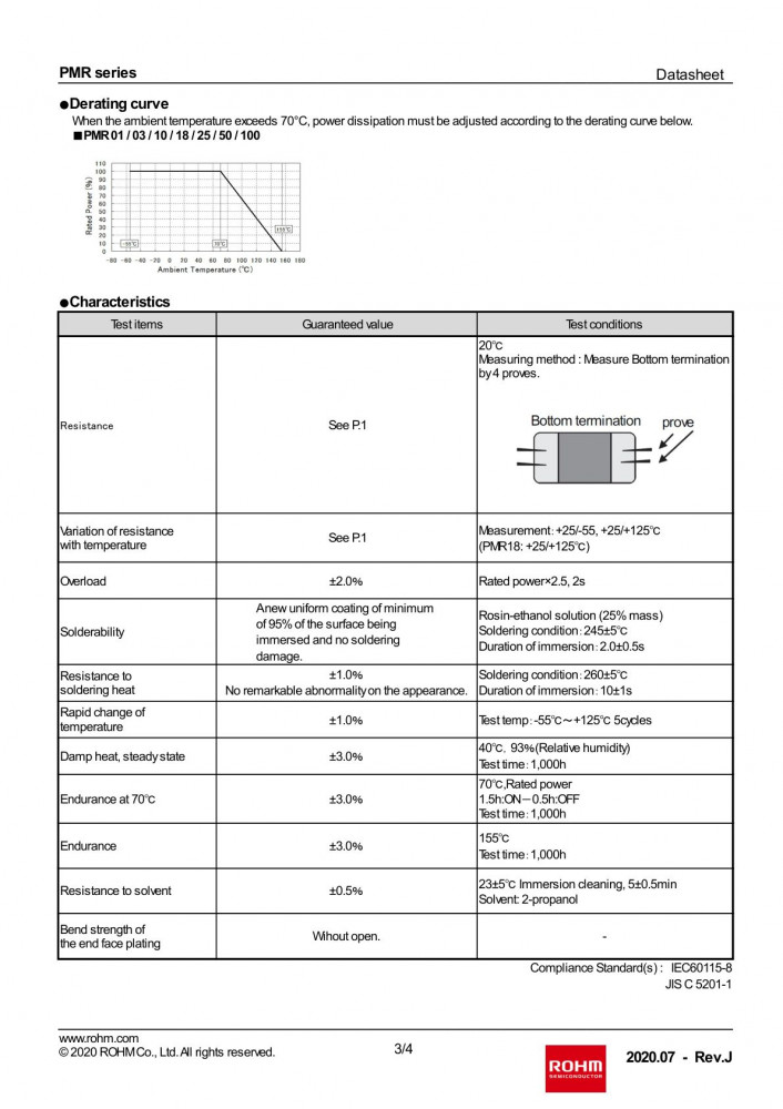 ROHM PMR series document page 3