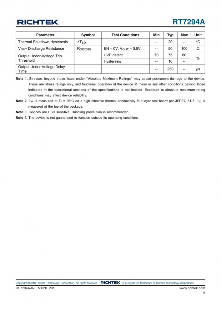 RT7294A document page 5