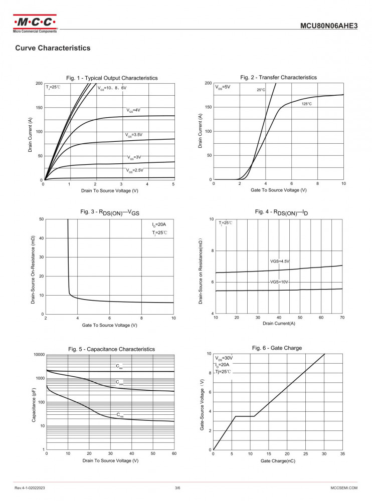 MCU80N06AHE3-TP datasheet page 3