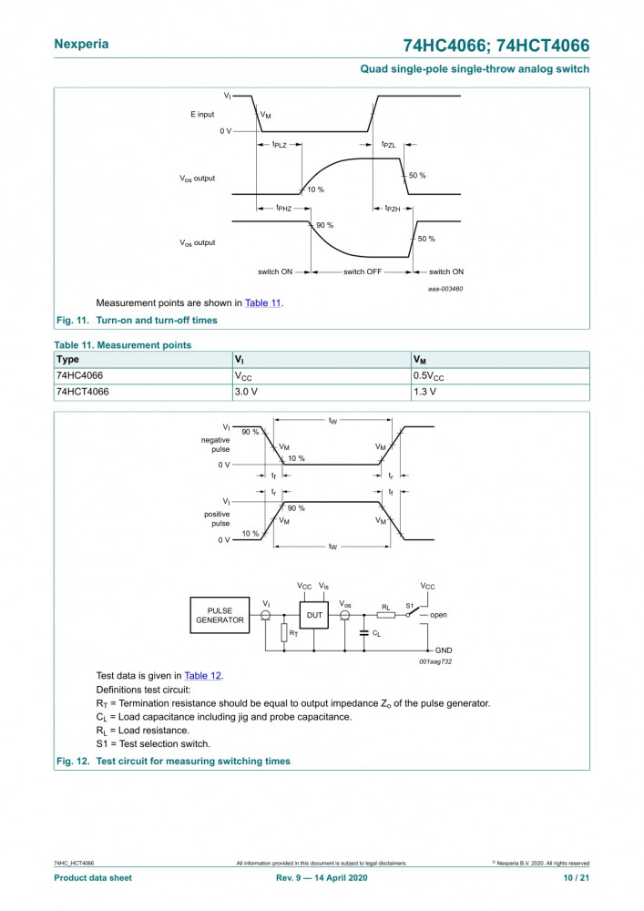Datasheet page 10