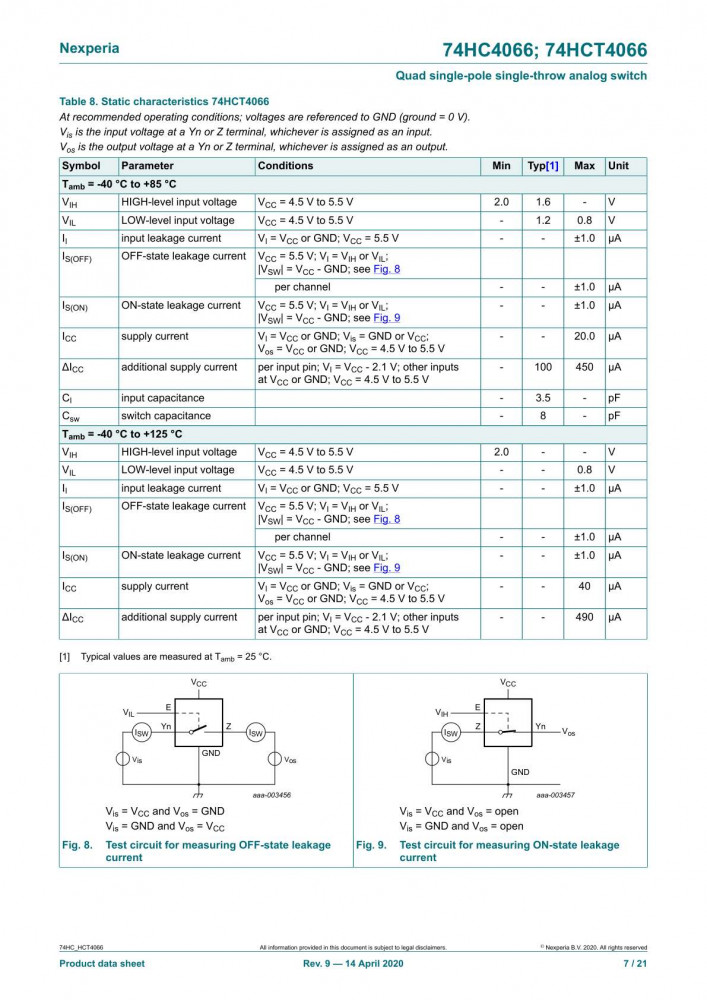 Datasheet page 7