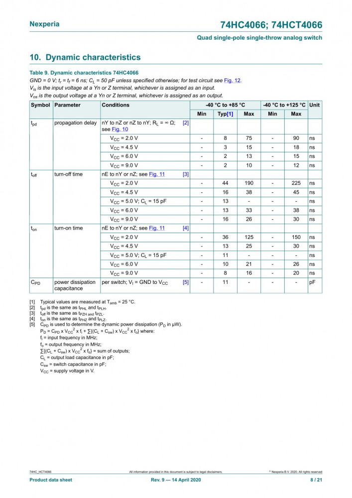 Datasheet page 8