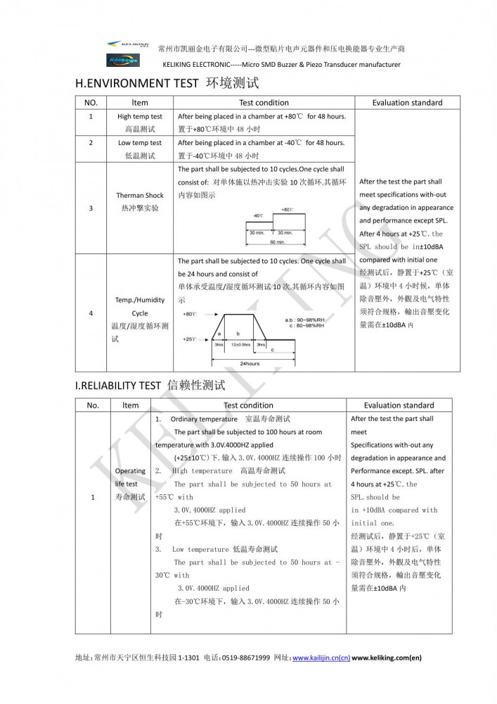 KLJ-5030-5040 mechanical characteristics